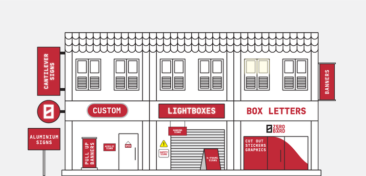 Custom Business Signs Singapore: Materials and Availability • ZEROBOARD ...